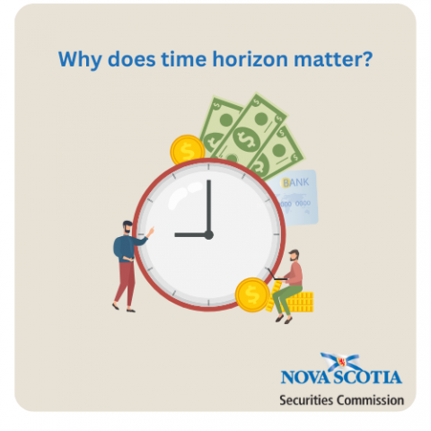 Why does time horizon matter? | Nova Scotia Securities Commission