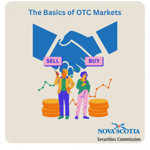 The basics of OTC Markets | Nova Scotia Securities Commission